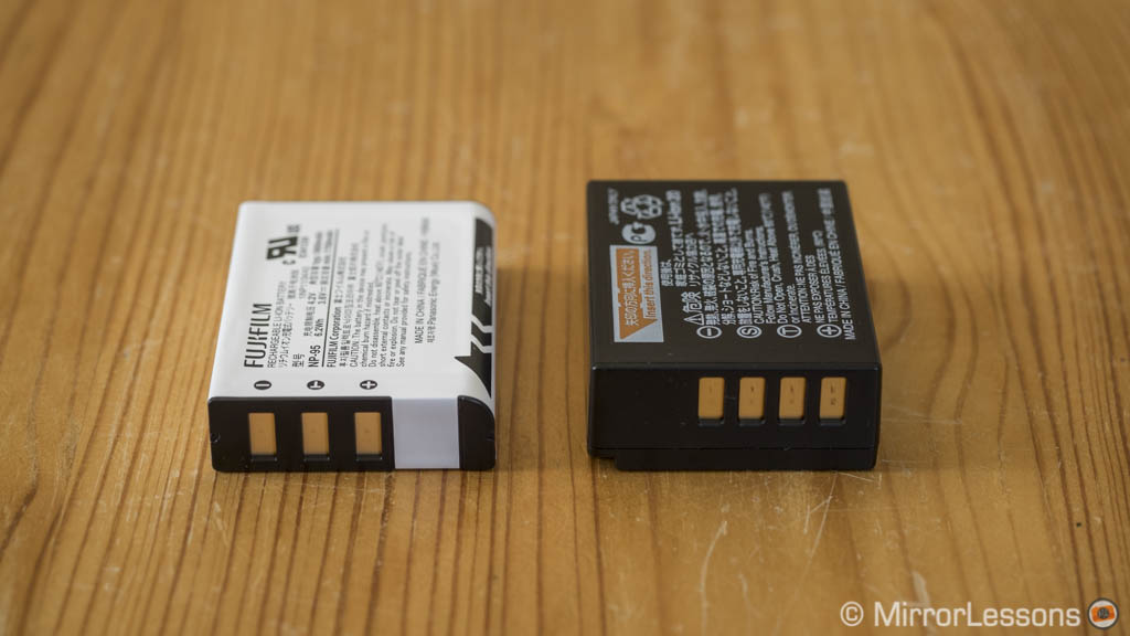 Fujifilm XF10 vs X100F - The 10 Main Differences - Mirrorless Comparison