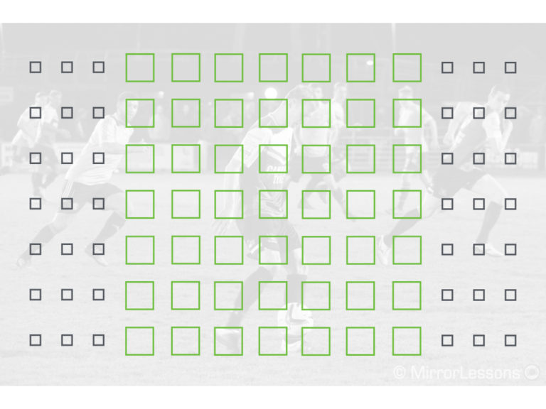 Fujifilm X-T30 vs X-E3 – The 10 Main Differences - Mirrorless Comparison