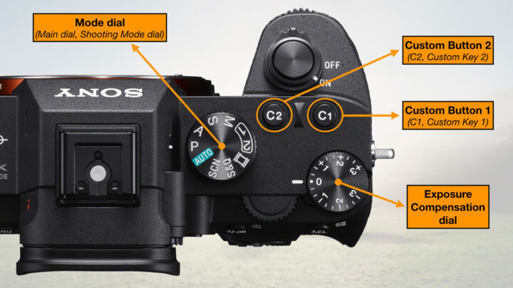 Sony A7 III, A7R III, A9 Menu and Button Set-up Guide - Mirrorless Comparison