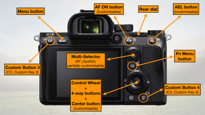 Sony A7 III, A7R III, A9 Menu and Button Set-up Guide - Mirrorless ...