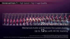 Canon EOS R5 vs R6 - The 10 Main Differences - Mirrorless Comparison