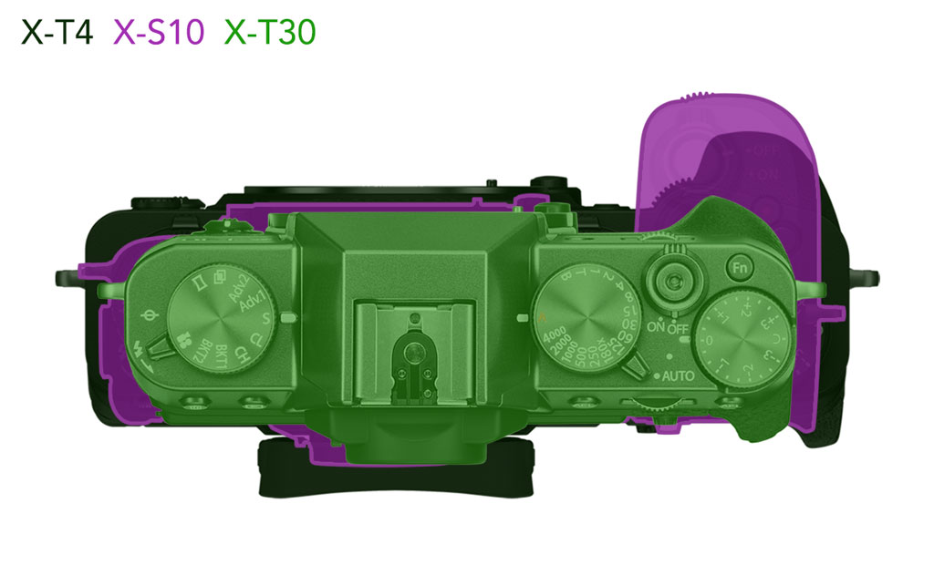 Fujifilm X-S10 vs X-T4 vs X-T30 vs X-T30 II - The 10 Main Differences ...