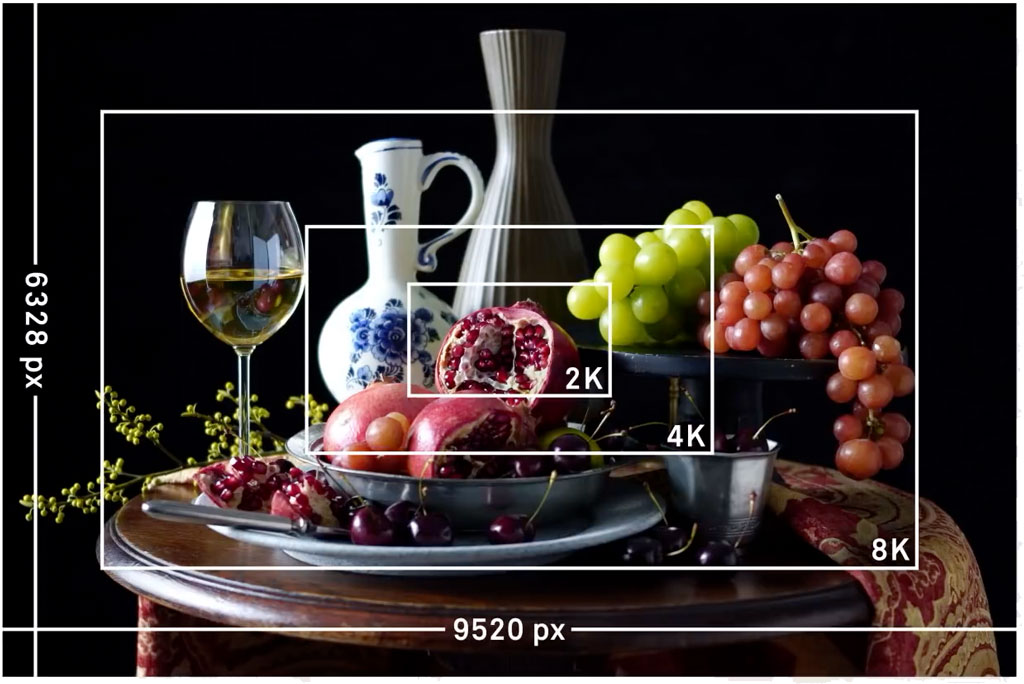 Sigma fp vs fp L - The 8 Main Differences - Mirrorless Comparison