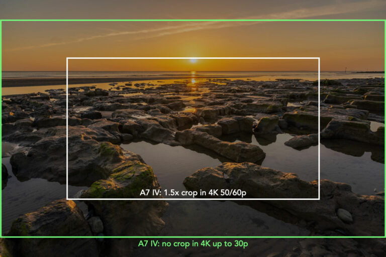 Sony A6700 vs A7 IV - The 10 Main Differences - Mirrorless Comparison