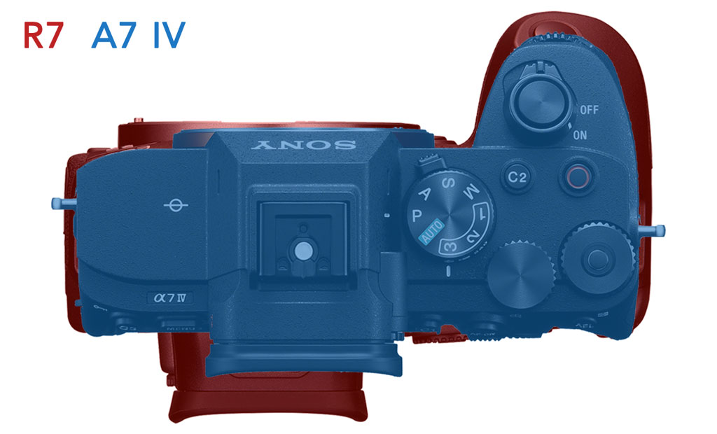 Canon R7 vs Sony A7 IV - The 10 Main Differences - Mirrorless Comparison