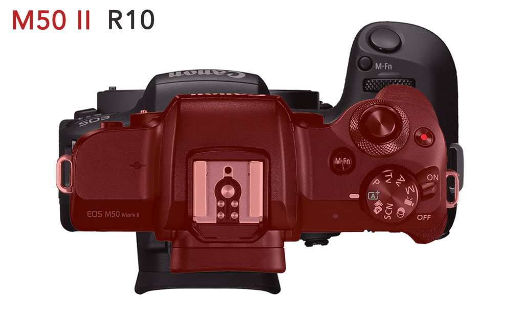 Canon EOS R10 vs M50 mark II - The 10 main differences - Mirrorless ...
