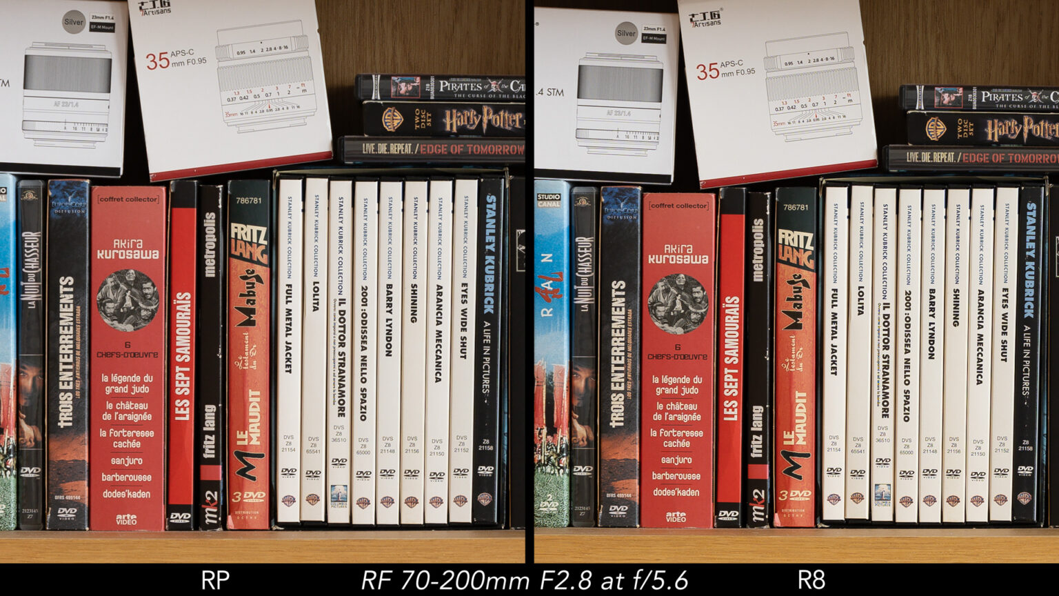 Canon EOS R8 vs RP - The 10 Main Differences and Full Comparison ...