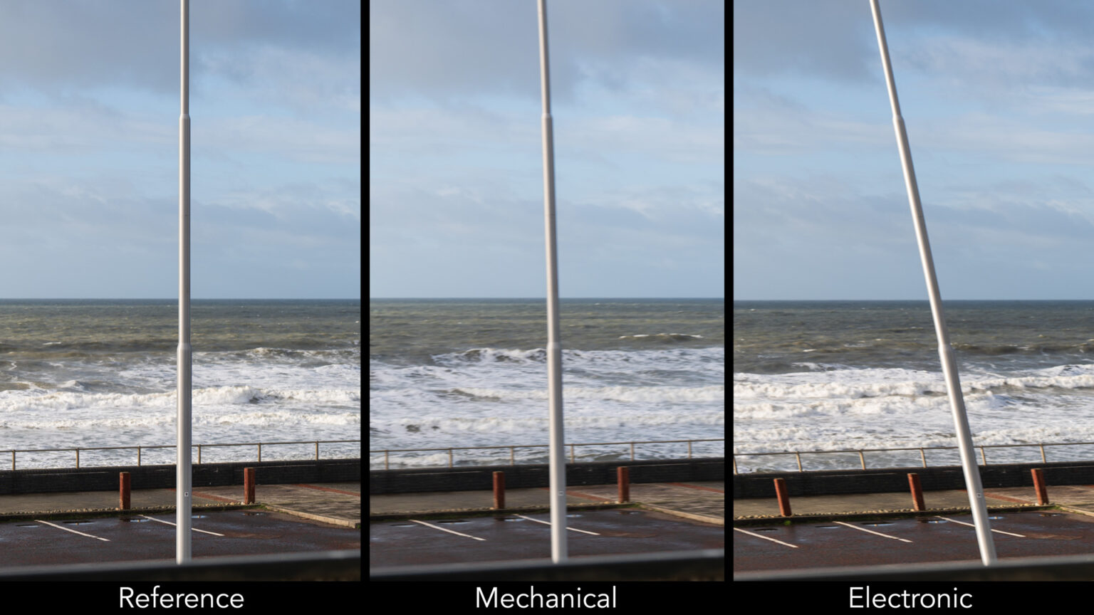 Electronic Shutter Evolution: The Sony A9 III and Global Shutter ...